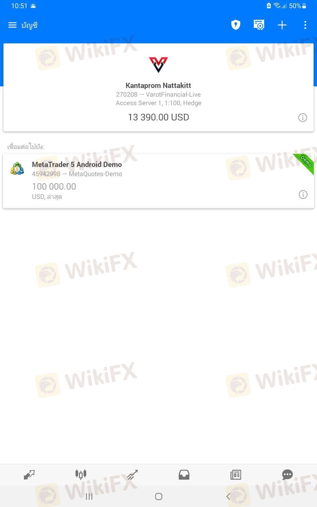 Varot forex โกง ถอนเงินไม่ได้-外汇天眼